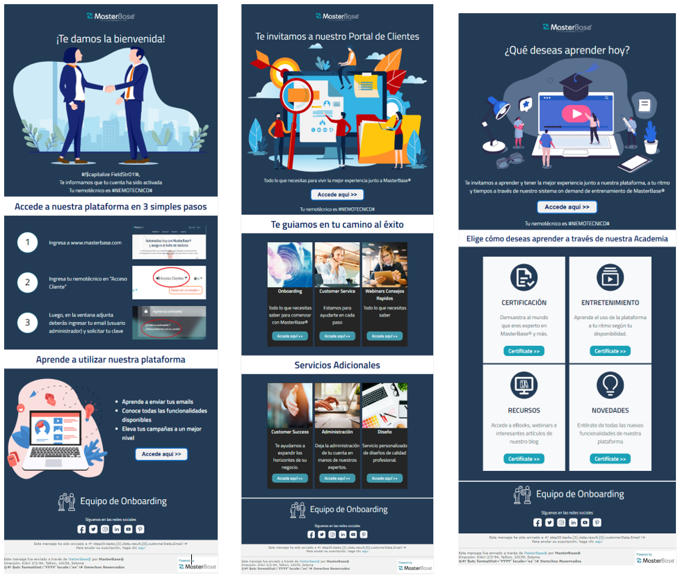 Drip email marketing campaigns. What you need to know - MasterBase®